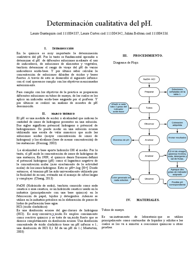 Informe de Quimica Practica 6 | PDF | Ácido clorhídrico | Ph