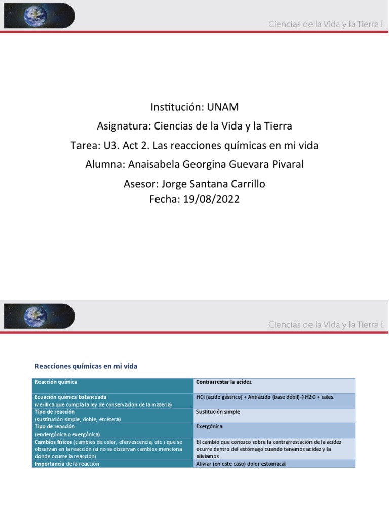 U3 Act2 Las Reacciones Químicas en Mi Vida | PDF