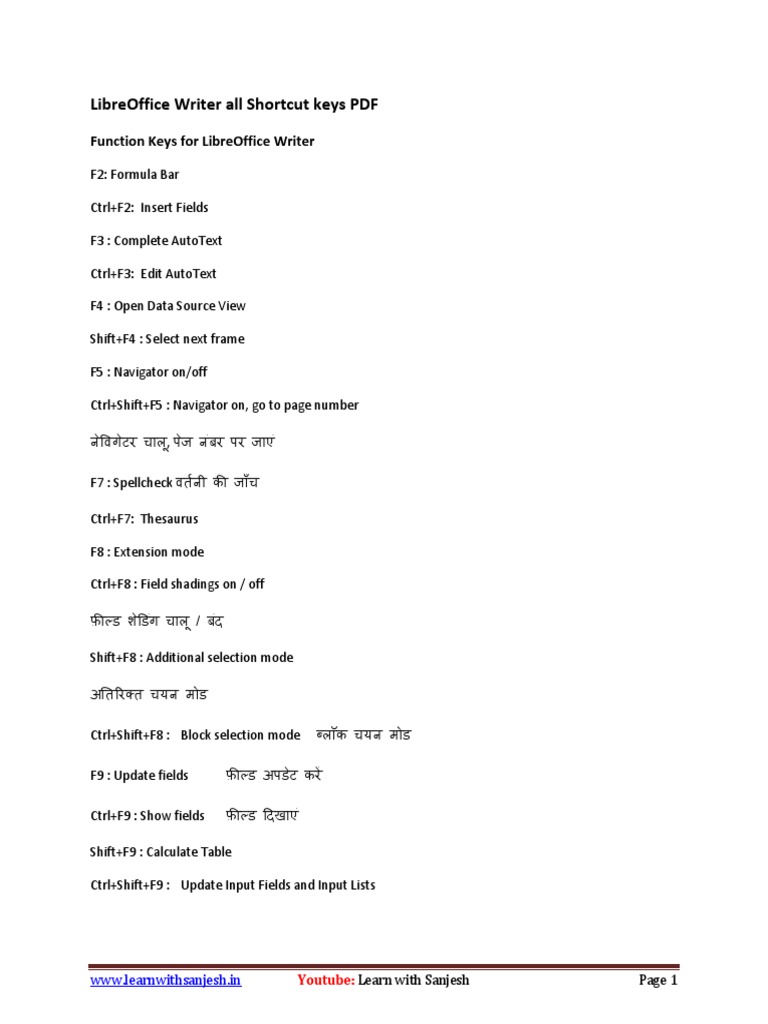 LibreOffice Writer All Shortcut Keys PDF | PDF