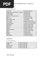 Fórmulas de Cálculo de TMB e VET - CLÍNICA | PDF | Sistema de saúde ...