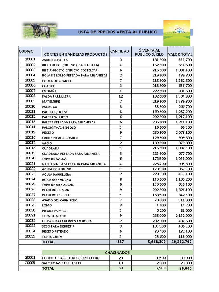 Lista de Venta Carne | PDF | Carne | Productos animales