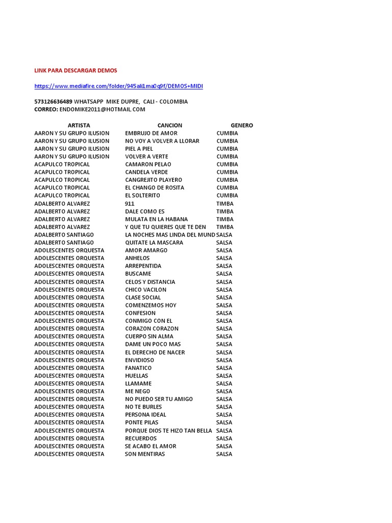 A - Lista 3297 Secuencias Midi MIKE DUPRE MUSIC | PDF | Amor | Subgéneros musicales