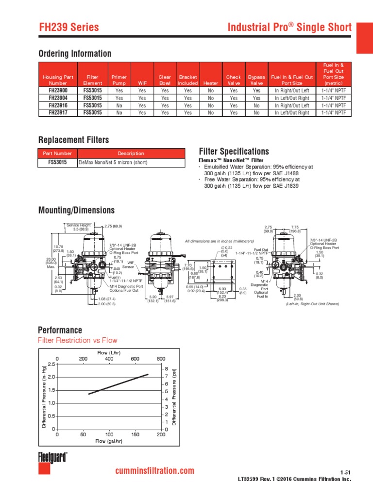 FH239 Industrial Single Short | PDF | Chemical Engineering ...