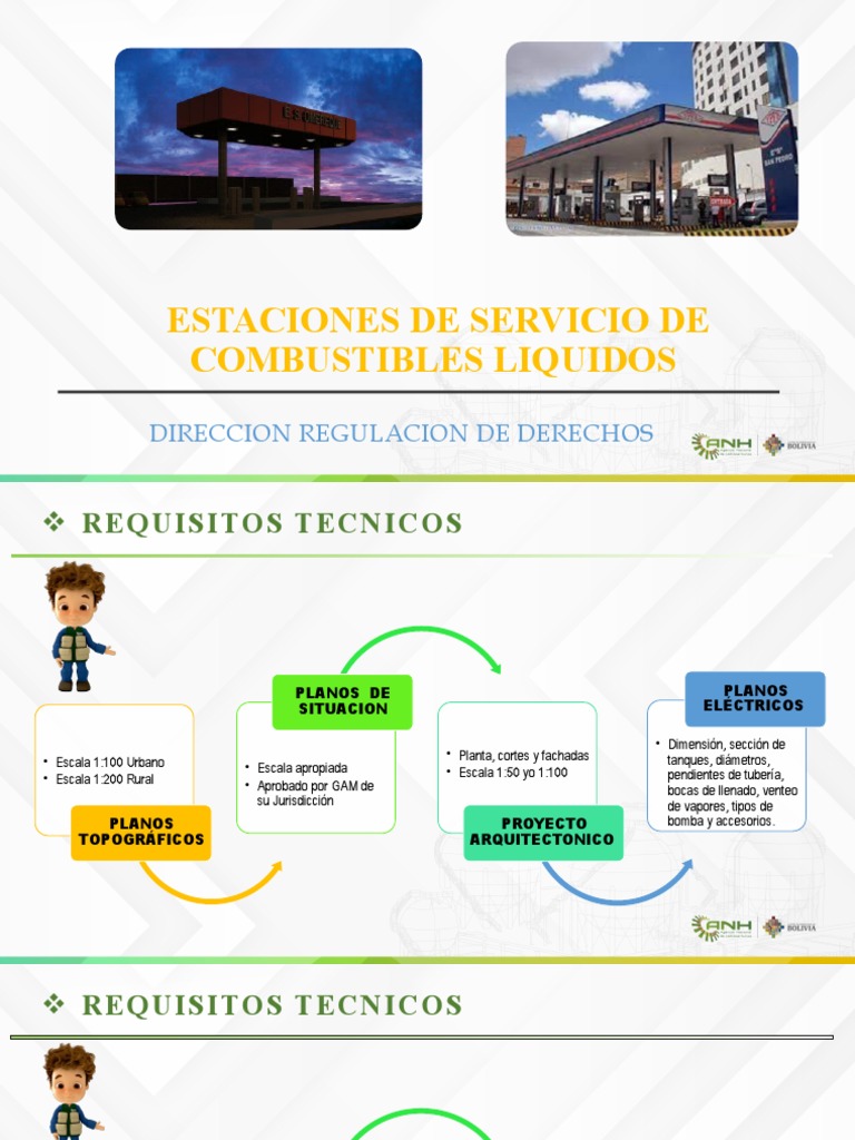 Estaciones de Servicio de Combustibles Liquidos | PDF