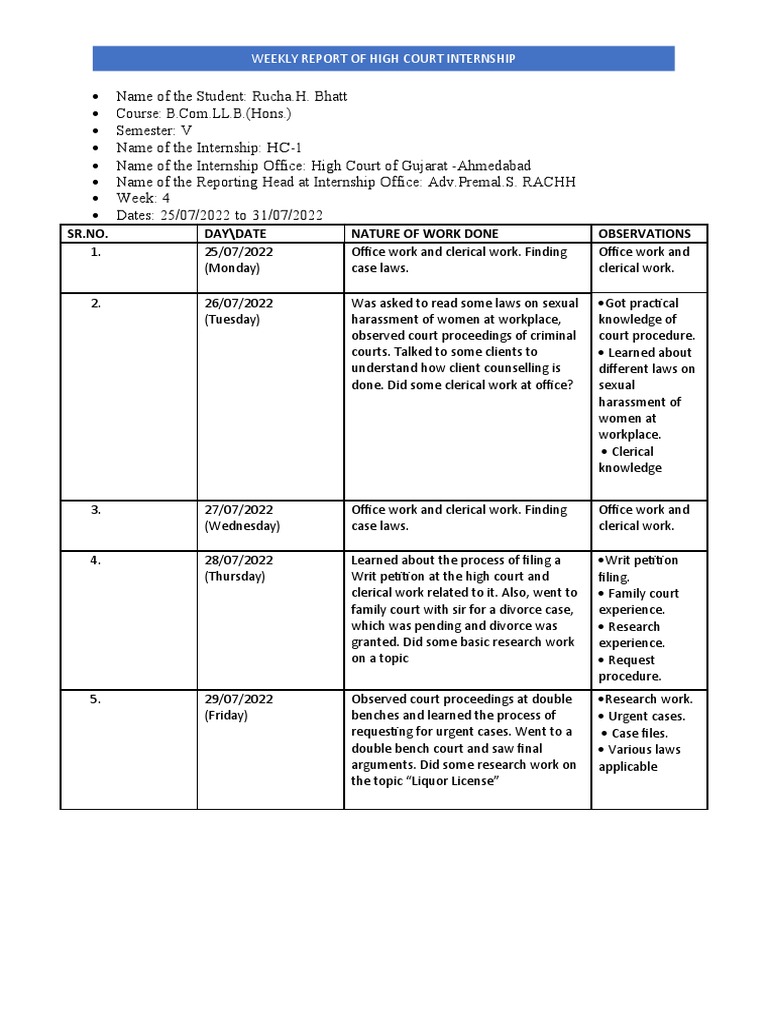 SR - NO. Day/Date Nature of Work Done Observations: Weekly Report of ...