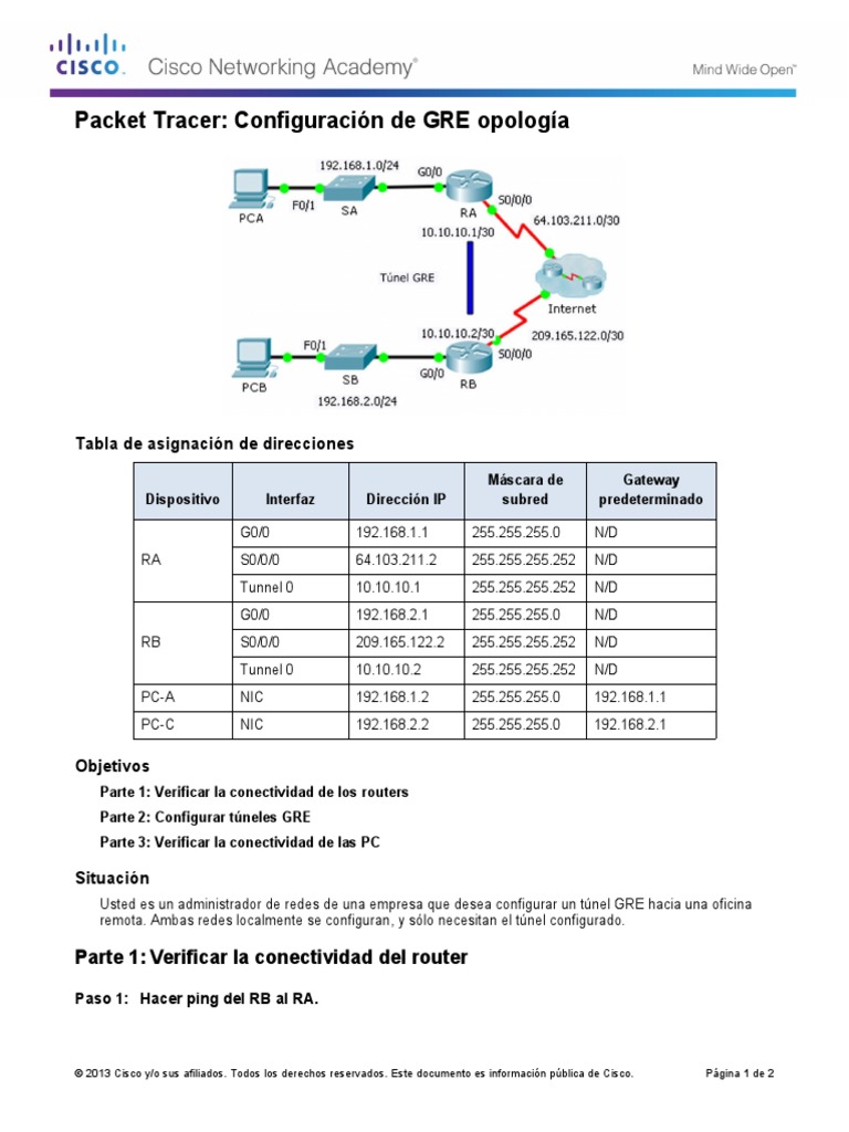 3 4 2 4 Packet Tracer Configuring Gre Pdf Dirección Ip
