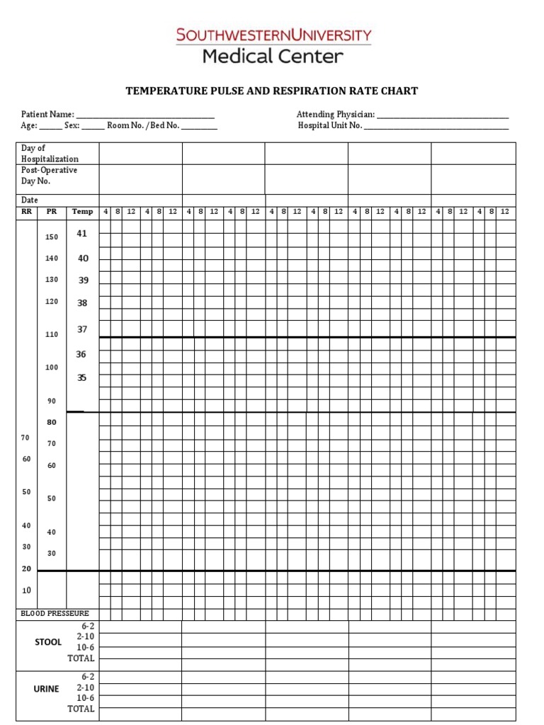 Temperature Pulse and Respiration Rate Chart: RR PR Temp | PDF ...