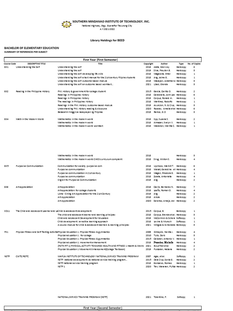Library Holdings For Beed | PDF | Thesis | Physical Education