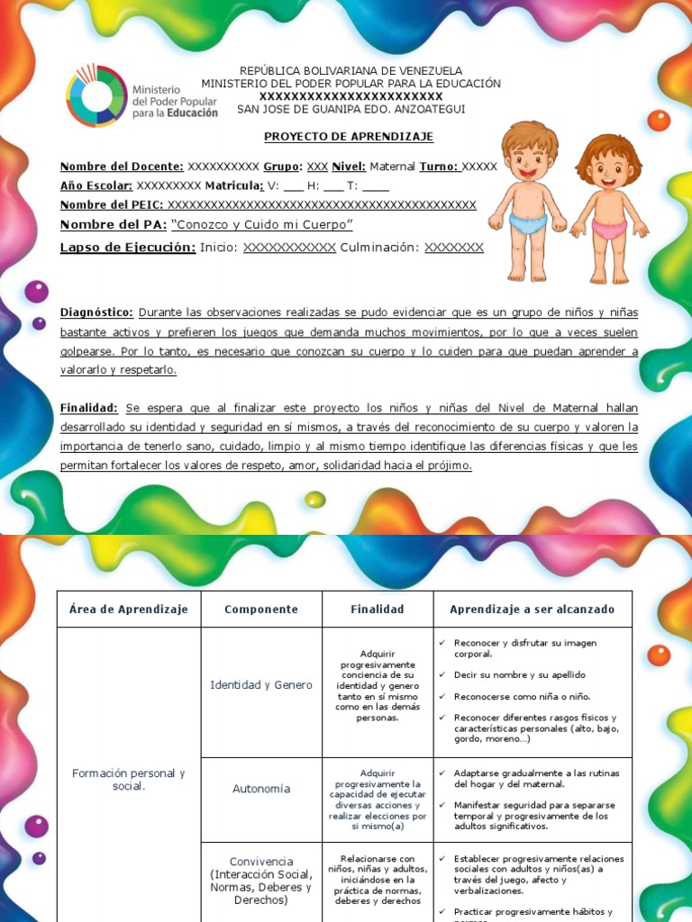 Proyecto "Conozco y Cuido mi Cuerpo" | PDF | Aprendizaje | Comunicación