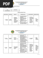 Discipline Codes For Subject Taught From CHED | PDF