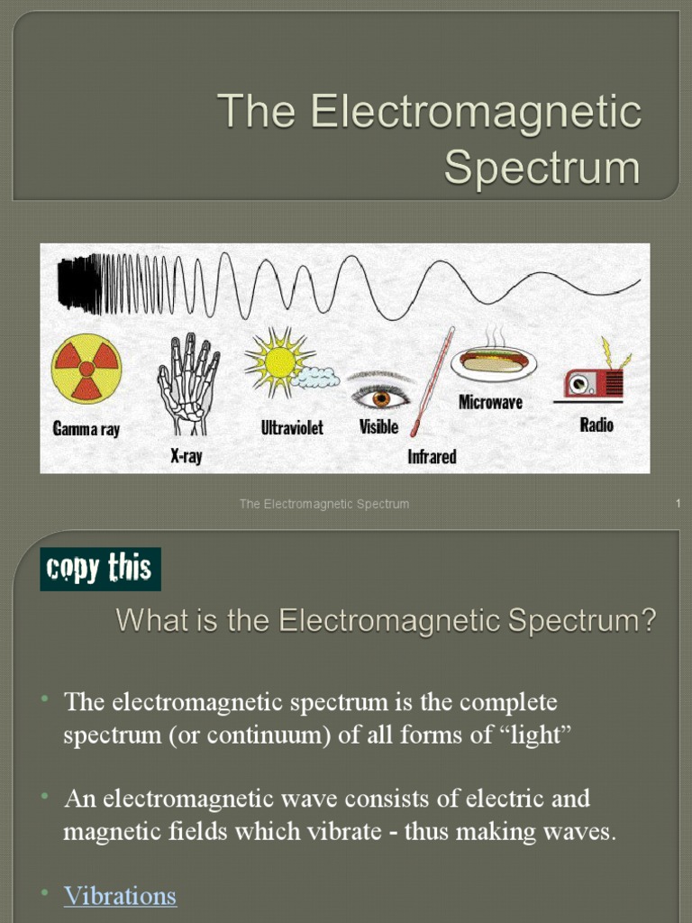 Electromagnetic Spectrum Basics | PDF | Electromagnetic Spectrum ...