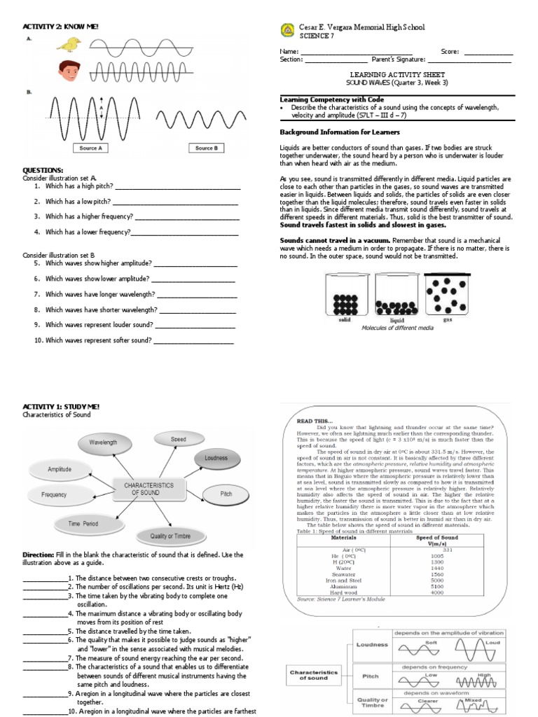 Cesar E. Vergara Memorial High School: Activity 2: Know Me! | PDF ...