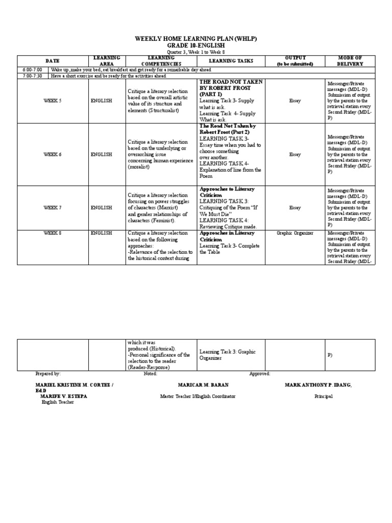 Grade 10 English Weekly Learning Plan | PDF