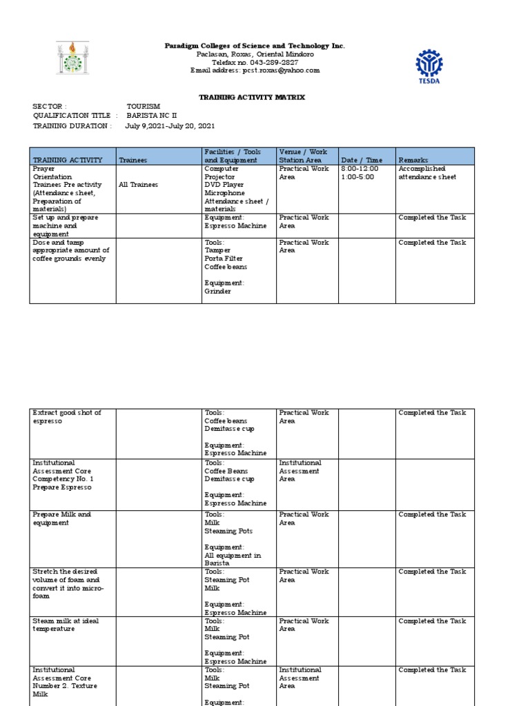 Activity Matrix | PDF | Coffee | Point Of Sale