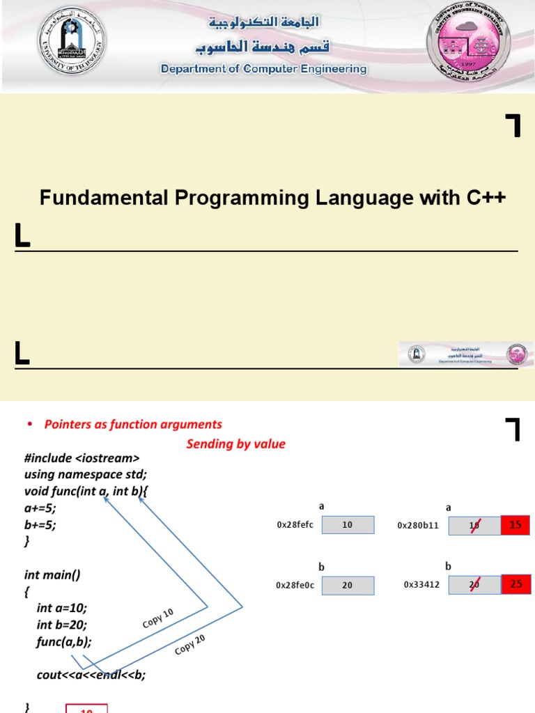 Fundamental Programming Language With C Pdf Pointer Computer Programming Integer 8832