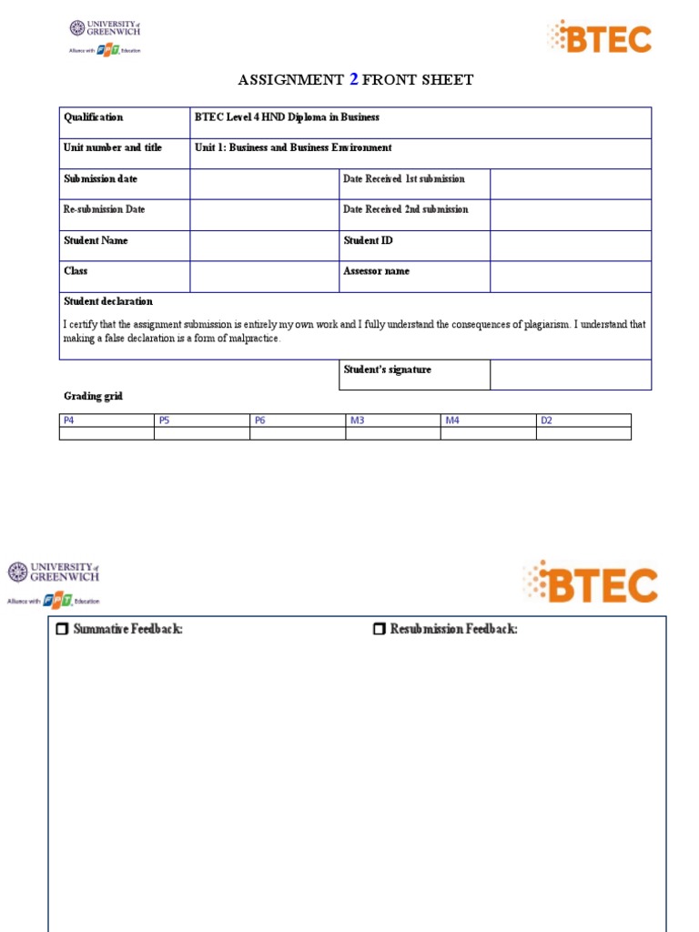 (5032) - FRONTSHEET Assignment 2-201221 | PDF | Marketing | Brand (5032) - FRONTSHEET Assignment 2-201221 | PDF | Marketing | Brand