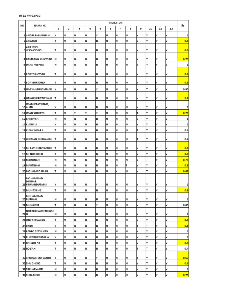 Iks RW 2 PGG | PDF | Islam chiita | Líderes Religiosos Islámicos
