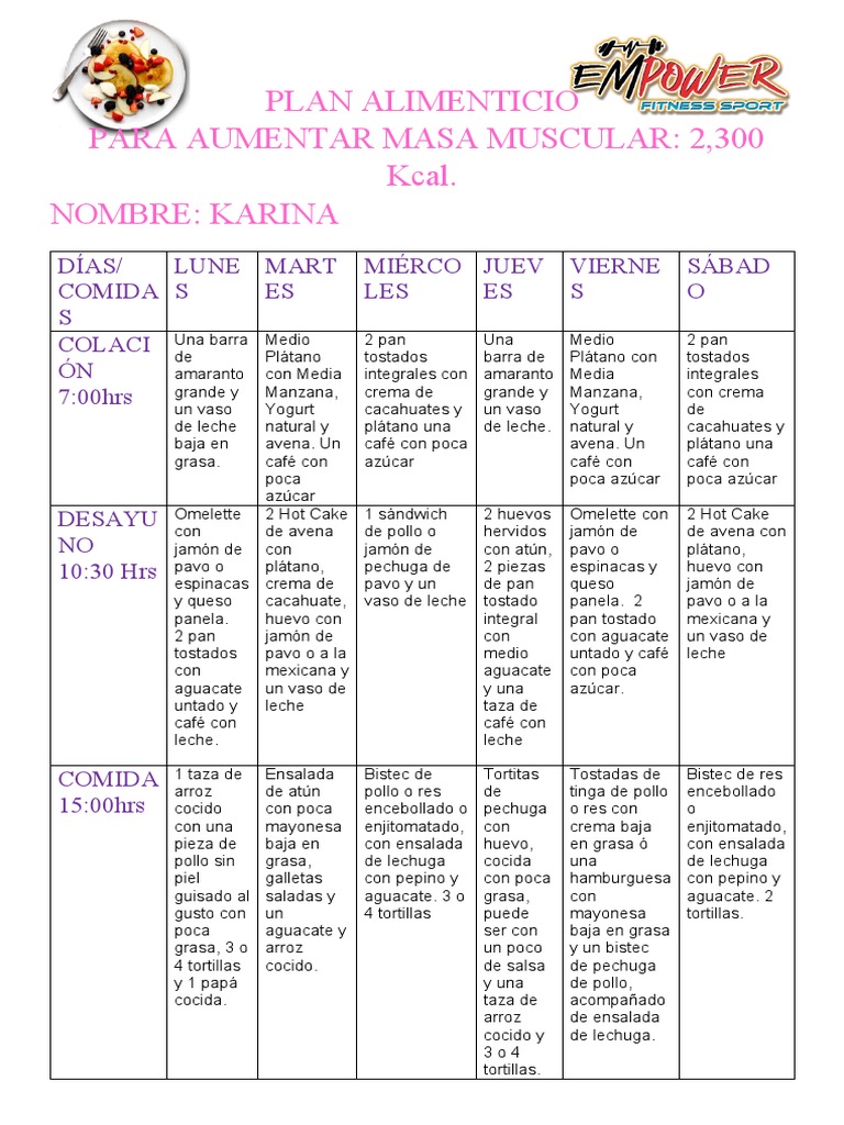 Plan Alimenticio | PDF | Ingredientes de comida | Comida regional y étnica