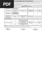 Obj. 18 Part IV Development Plans | PDF | Learning | Pedagogy