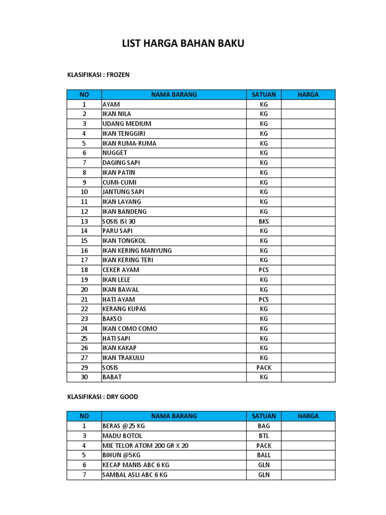 List Harga Bahan Baku Terbaru | PDF
