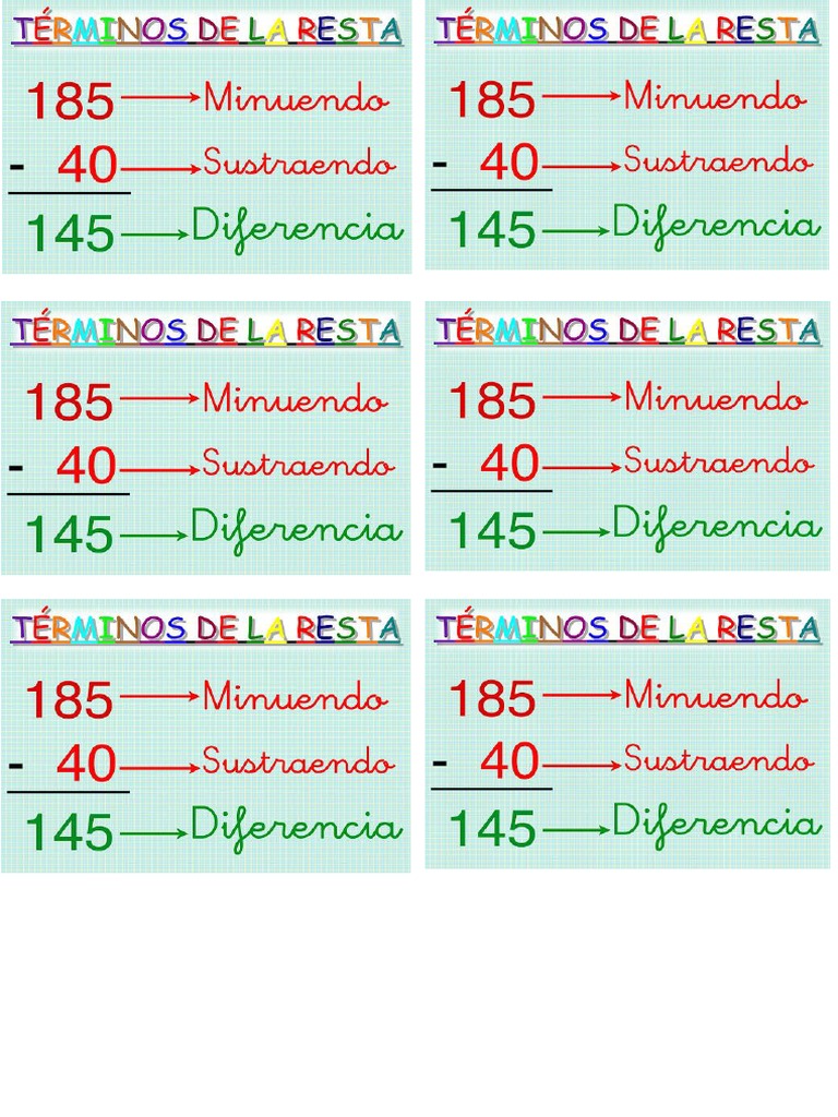 Terminos de La Suma y Resta | PDF