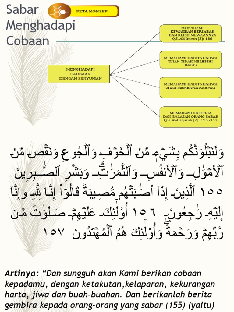 Sabar Menghadapi Cobaan | PDF