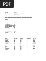 Primavera P6 Keyboard Shortcuts | PDF | Keyboard Shortcut | Human ...