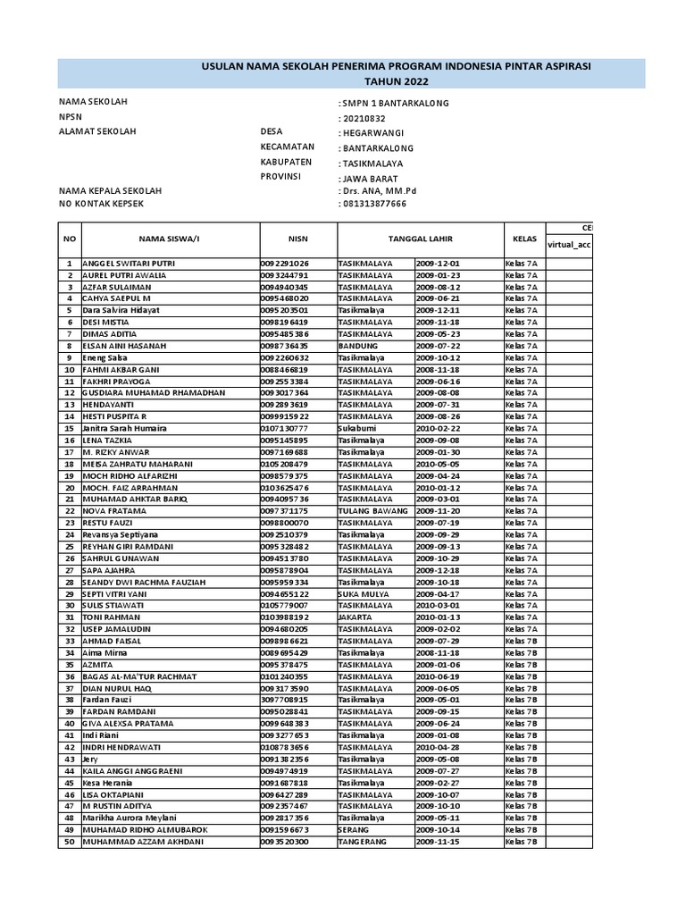 Form Usulan Sekolah Pip Aspirasi 2022 | PDF