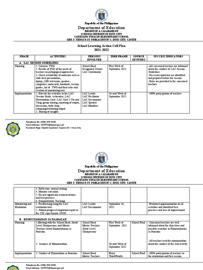 LAC Plan - 2022-2023 | PDF | Learning | Communication