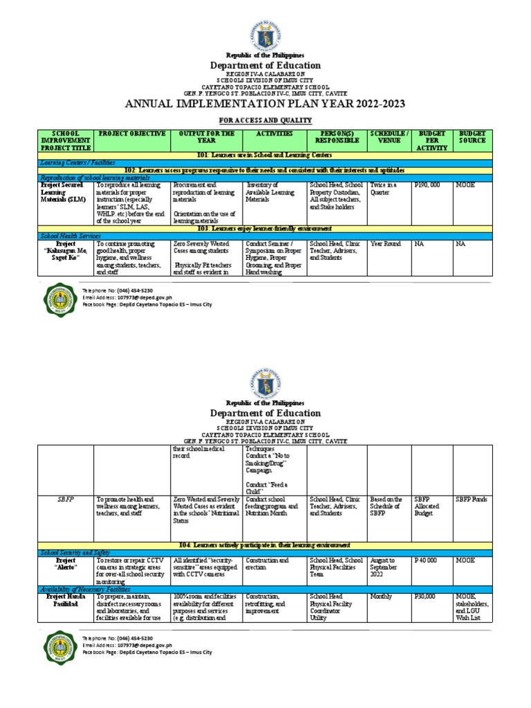 Annual Implementation Plan Year 2022-2023: Department of Education ...