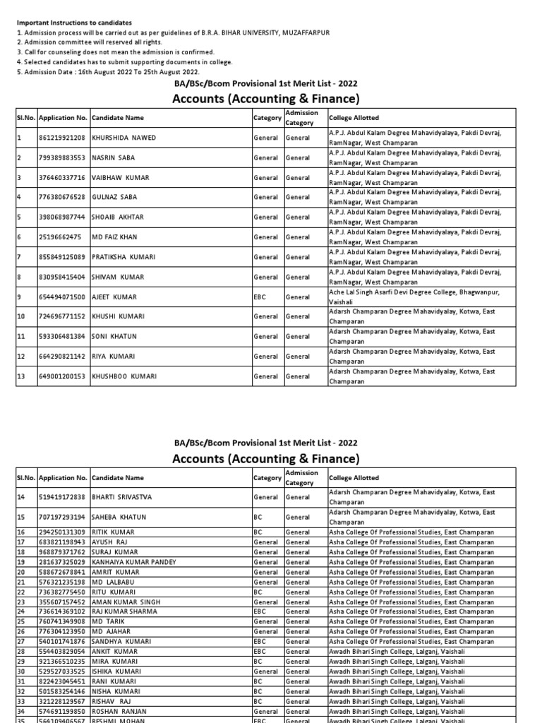 Commerce Accounts Accounting and Finance | PDF