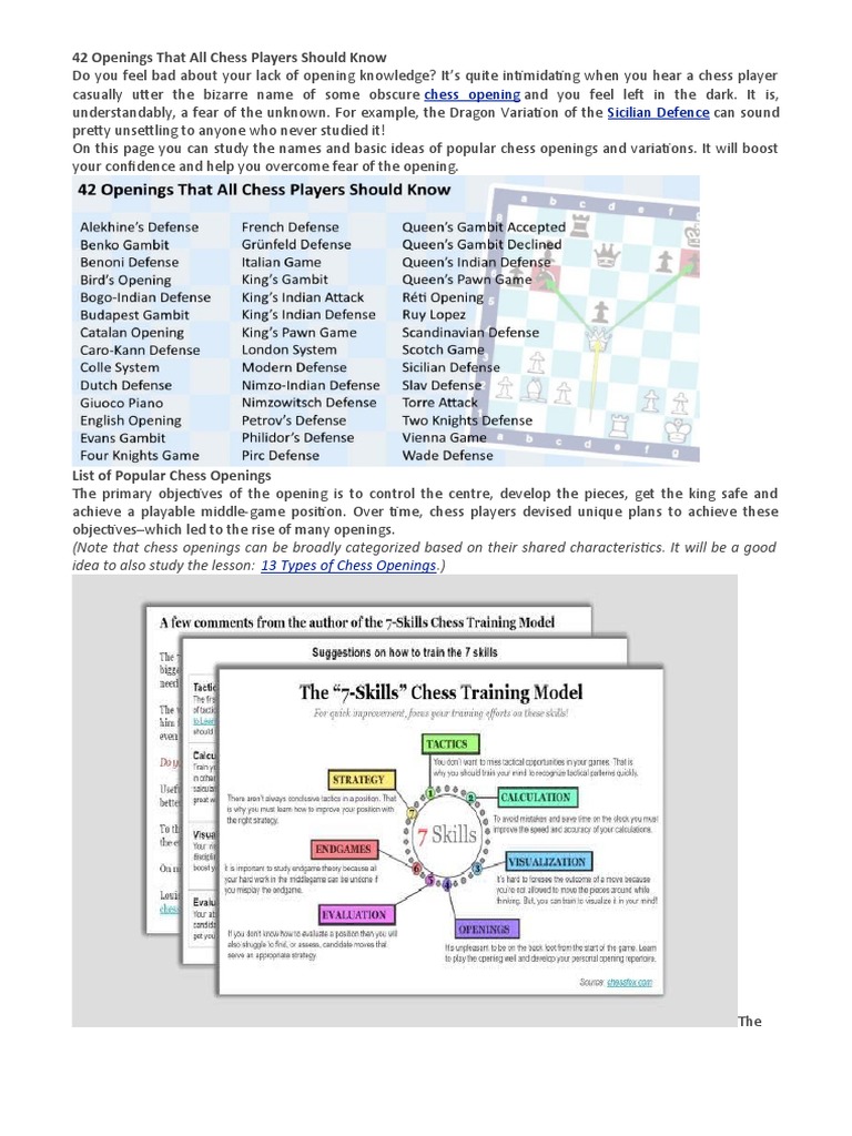 42 Openings That All Chess Players Should Know | PDF | Chess Openings ...