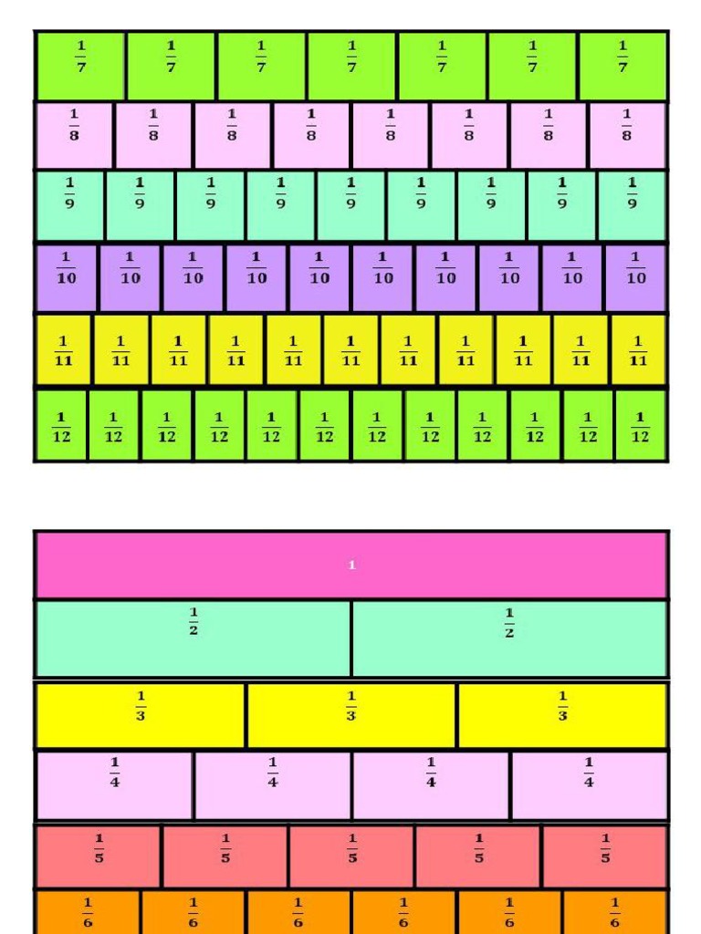 Regletas Fracciones | PDF