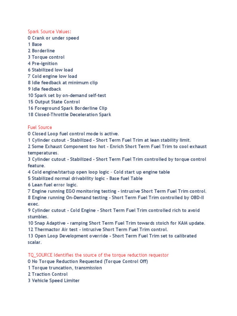 Understanding Torque Limiting | PDF | Cooking, Food & Wine | Computers