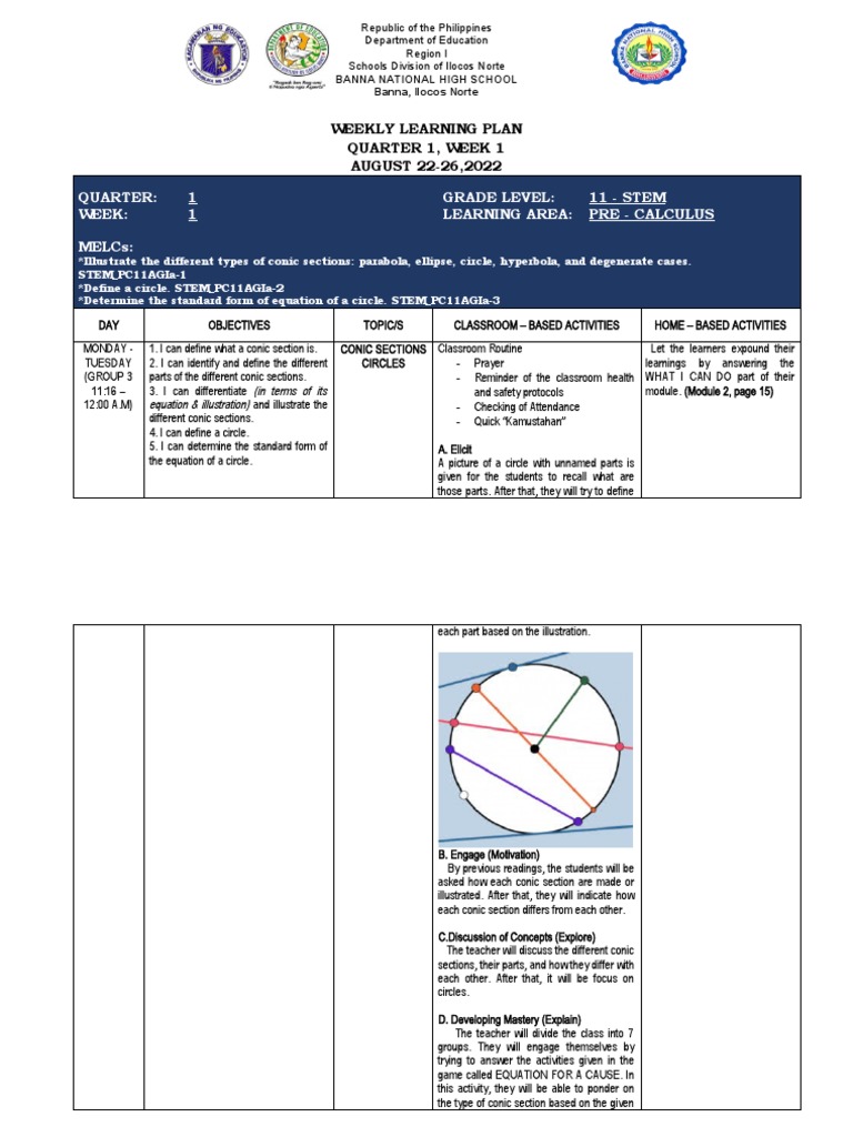 Quarter: 1 Grade Level: 11 - Stem Week: 1 Learning Area: Pre - Calculus Melcs | PDF | Learning ...