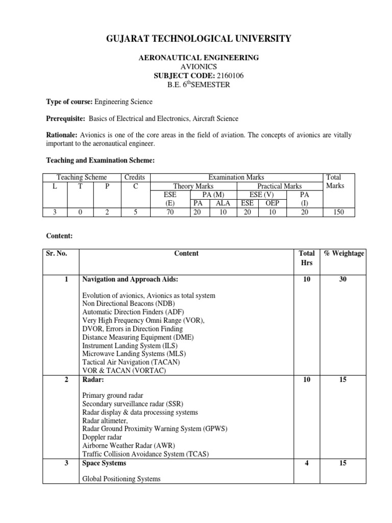 Gujarat Technological University: Aeronautical Engineering Subject Code | PDF | Avionics | Radar