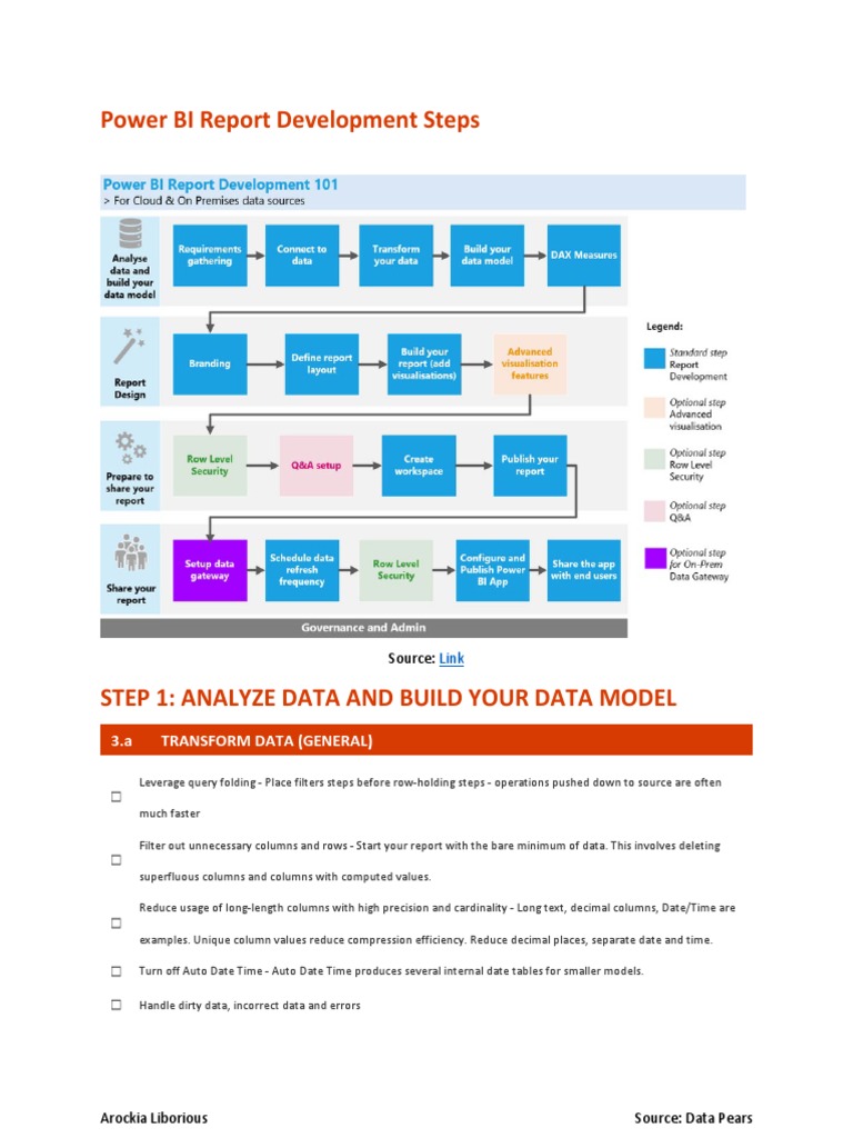 Power BI Report Development Steps: 3.a Transform Data (General) | PDF ...