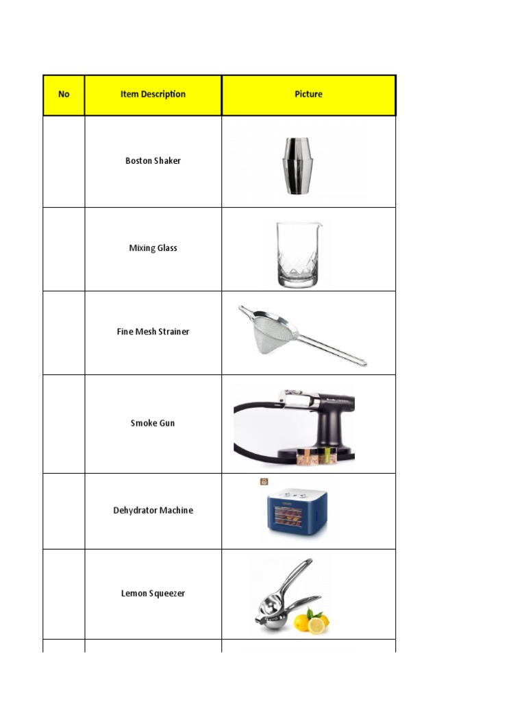 No Item Description Picture: Boston Shaker | PDF | Martini (Cocktail ...