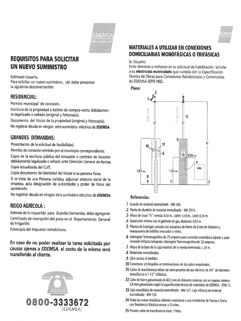 Pilastra Edemsa | PDF