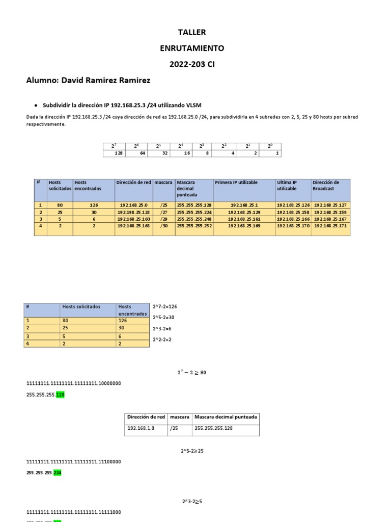Taller VLSM | PDF | Dirección IP | Transmisión de datos