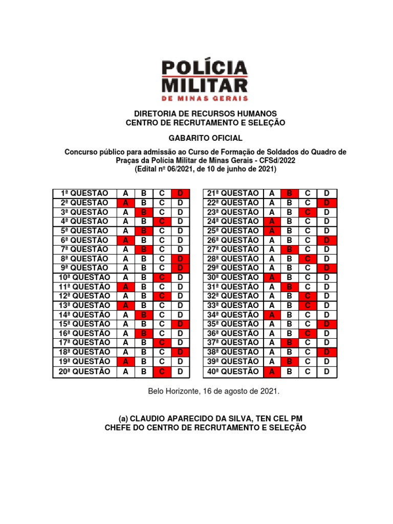 PM MG 2021 PM MG Soldado Da Policia Militar Prova | PDF | Crime e Violência | Crimes
