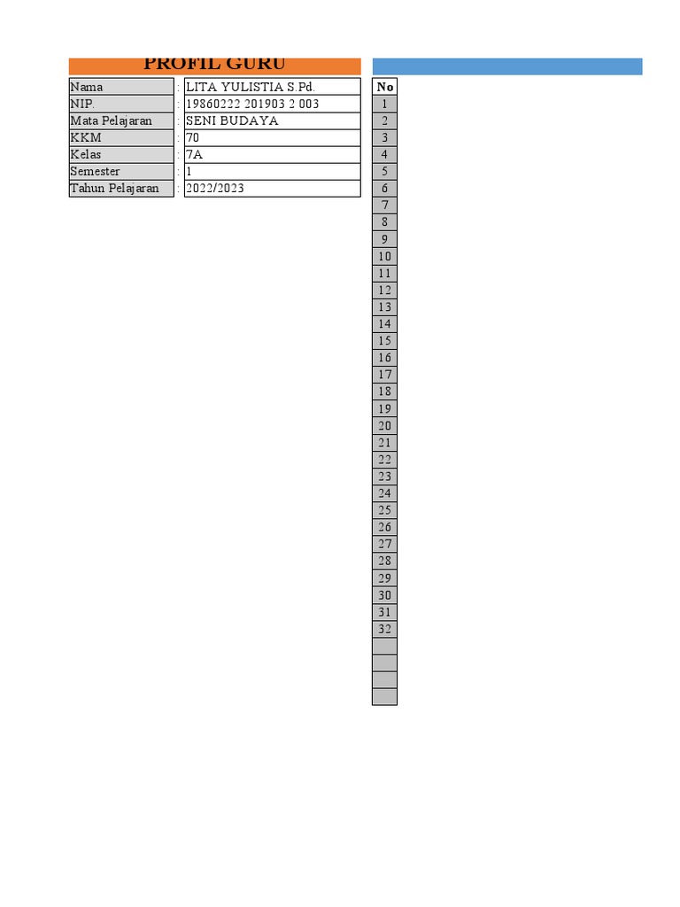 Analisis Butir Soal PG | PDF