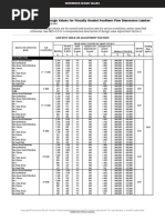 Topcoat F69: Coatings For Aircraft Structure Protection | PDF ...