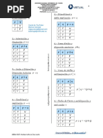 Ejercicios Resueltos - Equivalencias Lógicas | PDF | Lógica | Matemáticas