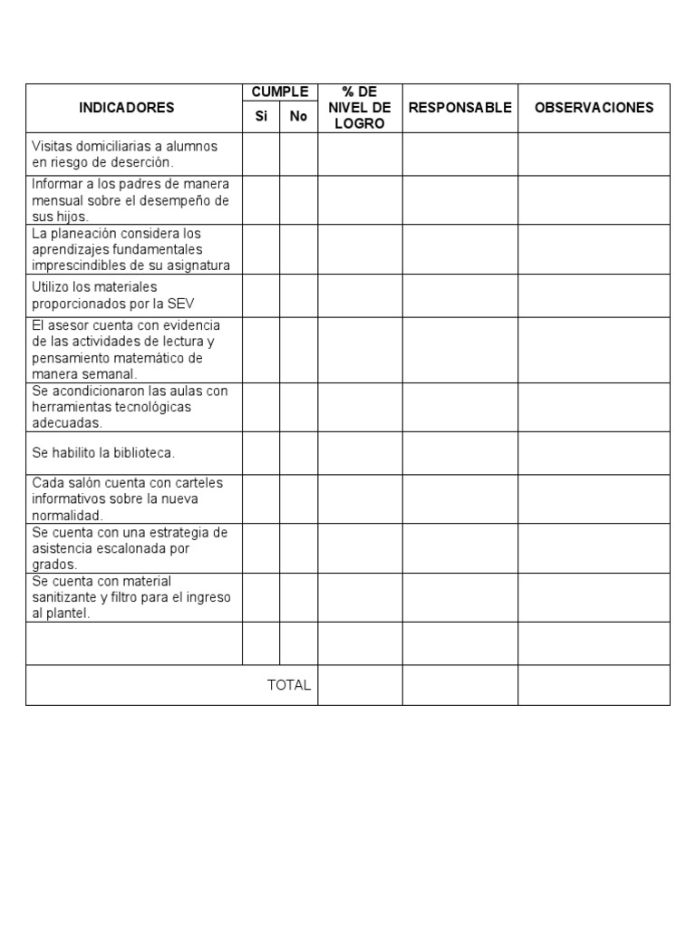Lista de Cotejo Cte | PDF