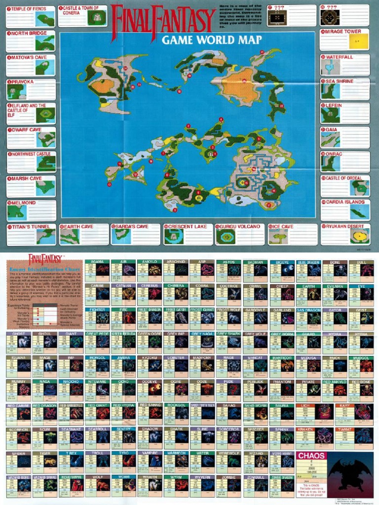 Final Fantasy I - Map | PDF