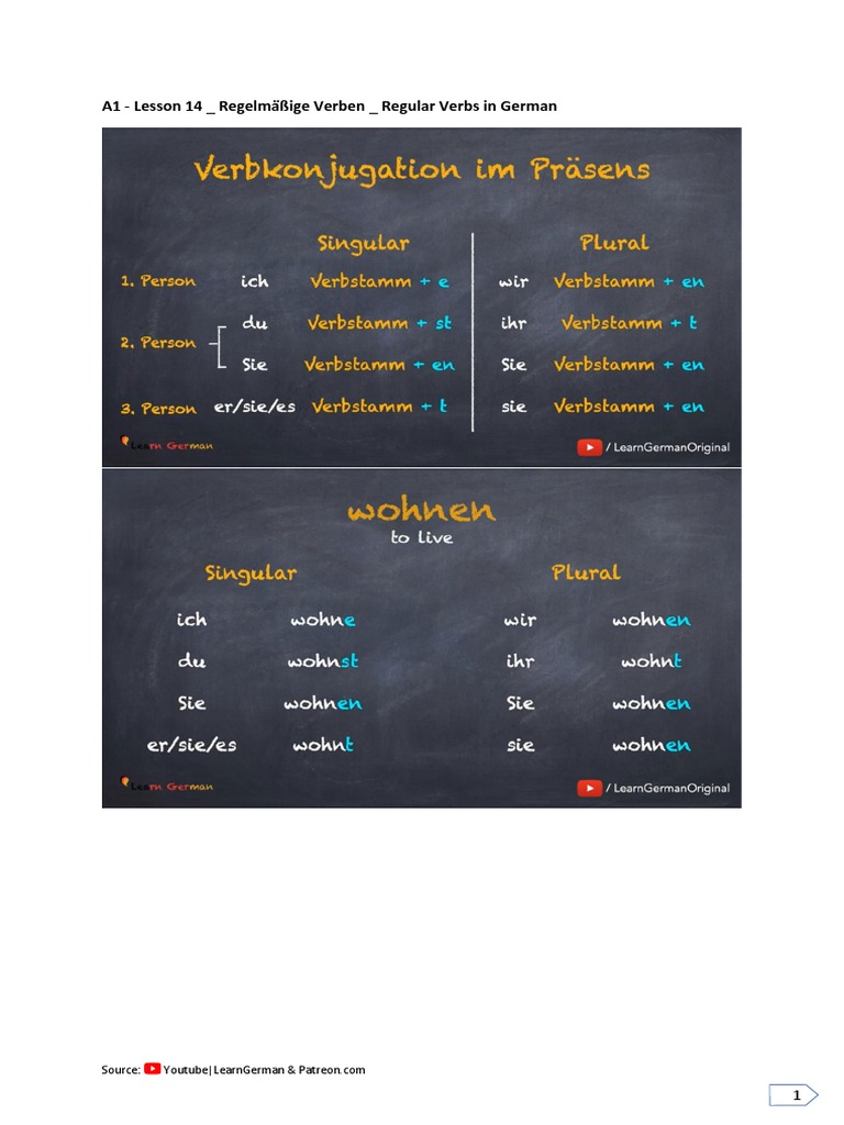A1 - Lesson 14 - Regelmäßige Verben - Regular Verbs in German ...