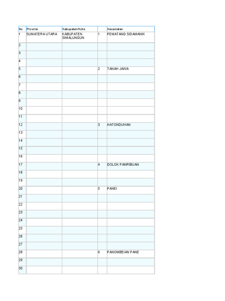 Rekap Profil Desa Kab. Simalungun Tahun 2022 Per 22 Agust 2022 | PDF