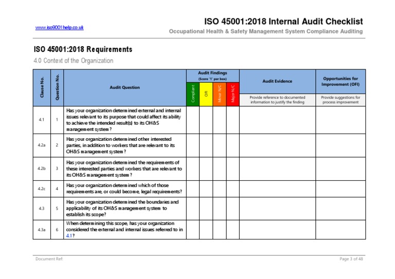 ISO 45001:2018 Audit Checklist Guide | PDF | Audit | Business