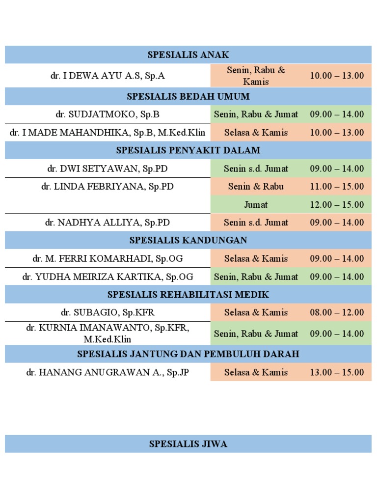 Jadwal Dokter | PDF